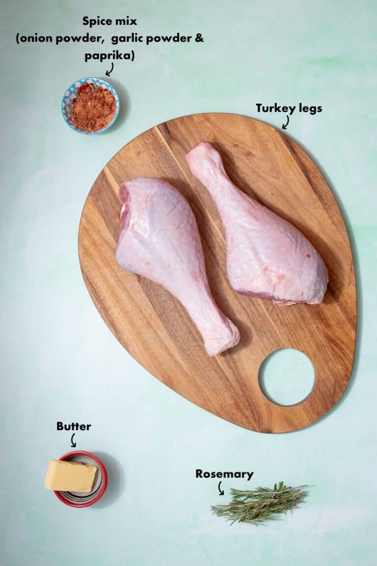 Roasted Turkey Legs (Easy & Juicy) – Beat The Budget